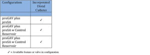 Aesculap Miethke Adjustable Valves - The ISPN Guide to Pediatric ...